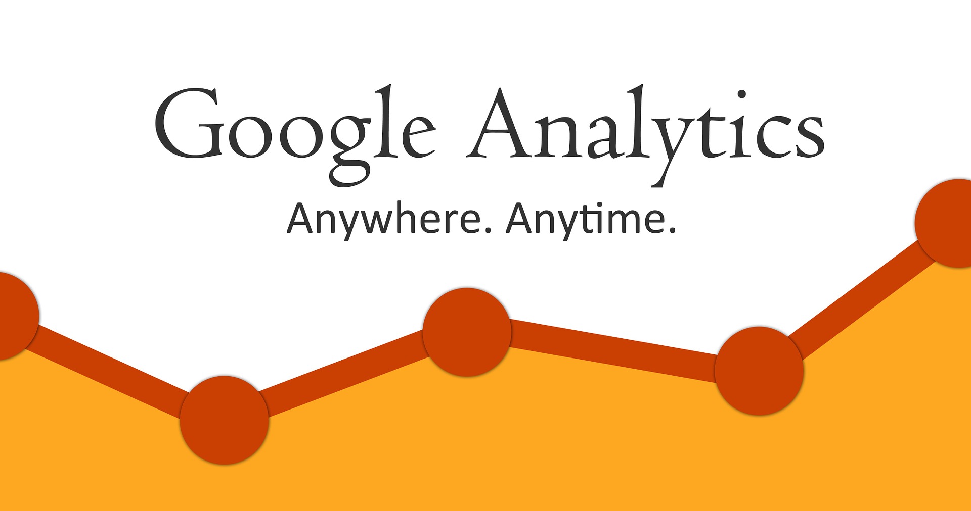 How To See Pageviews In Google Analytics